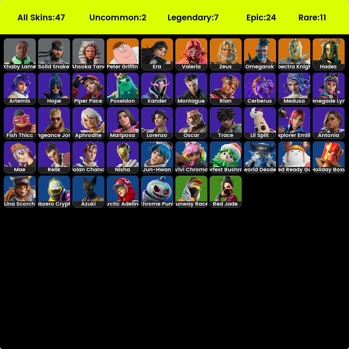 Full Access Mail | 47 skins | Xander | Zeus | Omegarok | Spectra Knight | Peter Griffin | Era ...